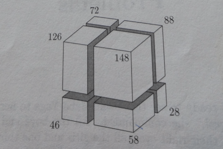 Puzzle #156: Area of the 8th Block | Alok Goyal's Puzzles Page