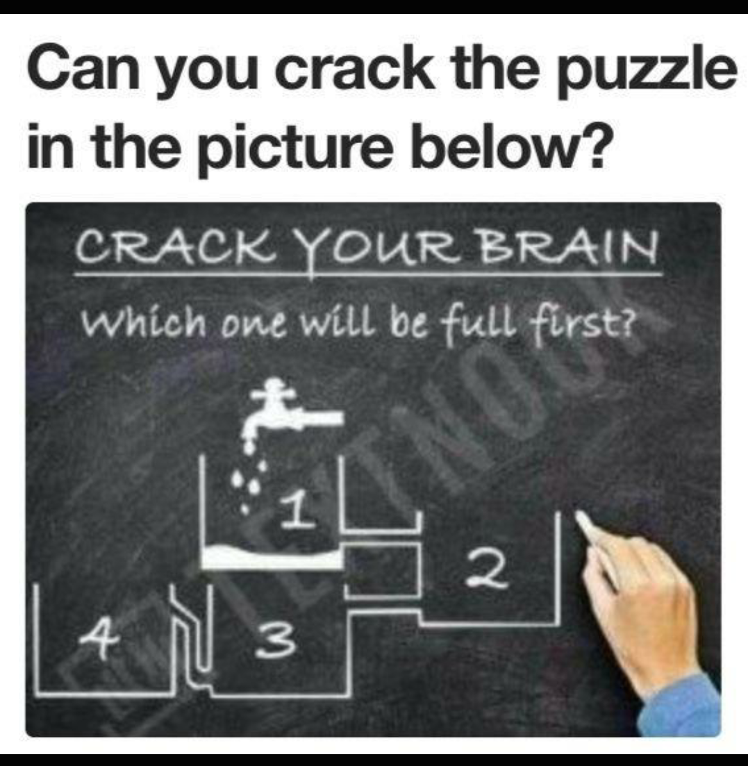 Puzzle $164: The Physics Puzzle | Alok Goyal's Puzzles Page